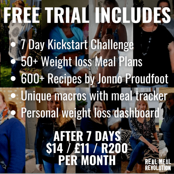 Beginner 7 Day Banting Meal Plan - Real Meal Revolution