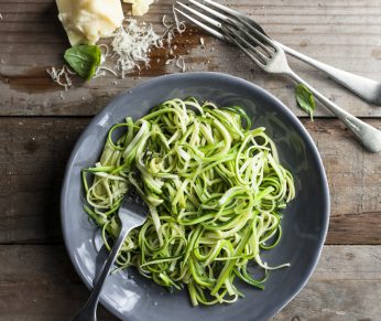 Banting Blog - News, Recipes & Tips | Real Meal Revolution