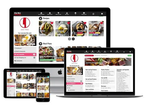 Keto Coaching Program - Real Meal Revolution